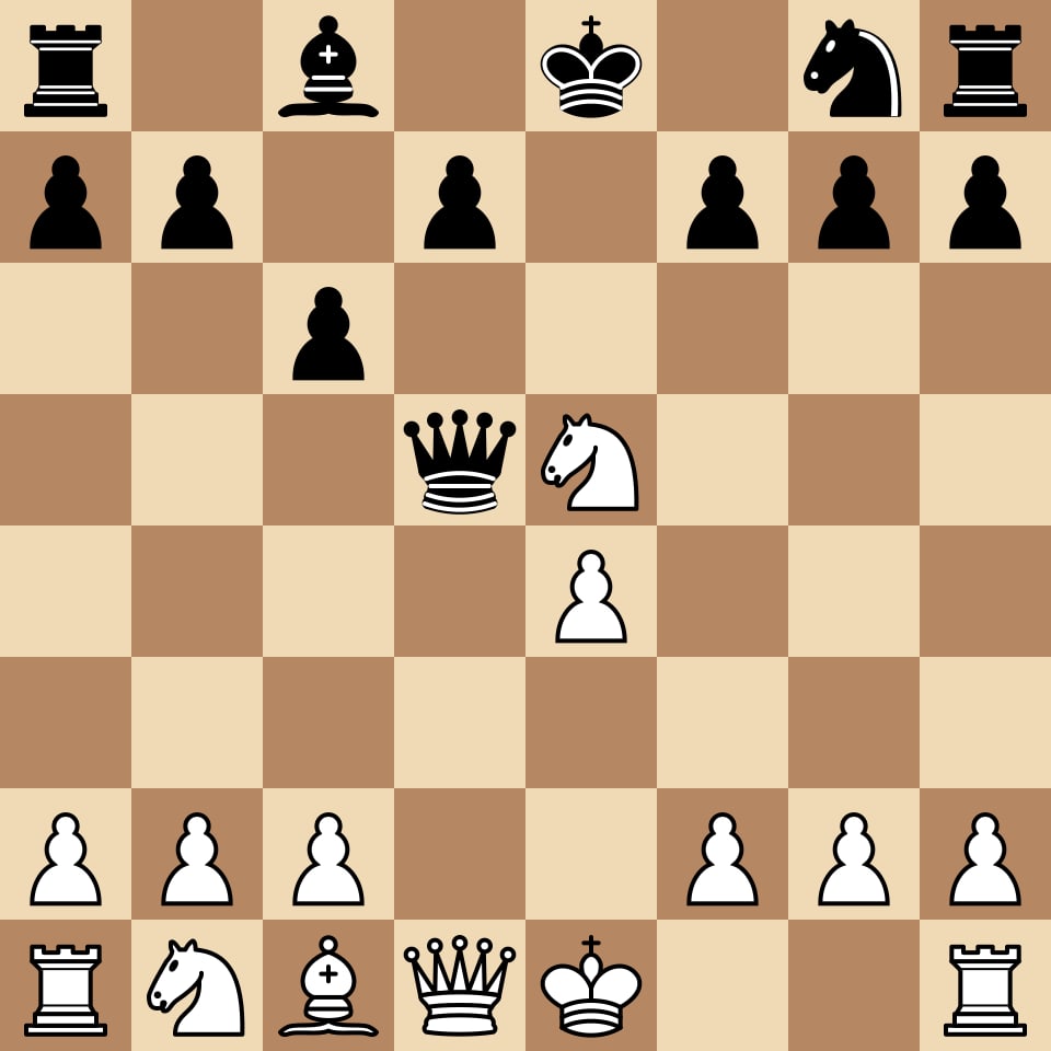 The 2026 Candidates Tournament: Sindarov's Record, and the Match Nobody ...